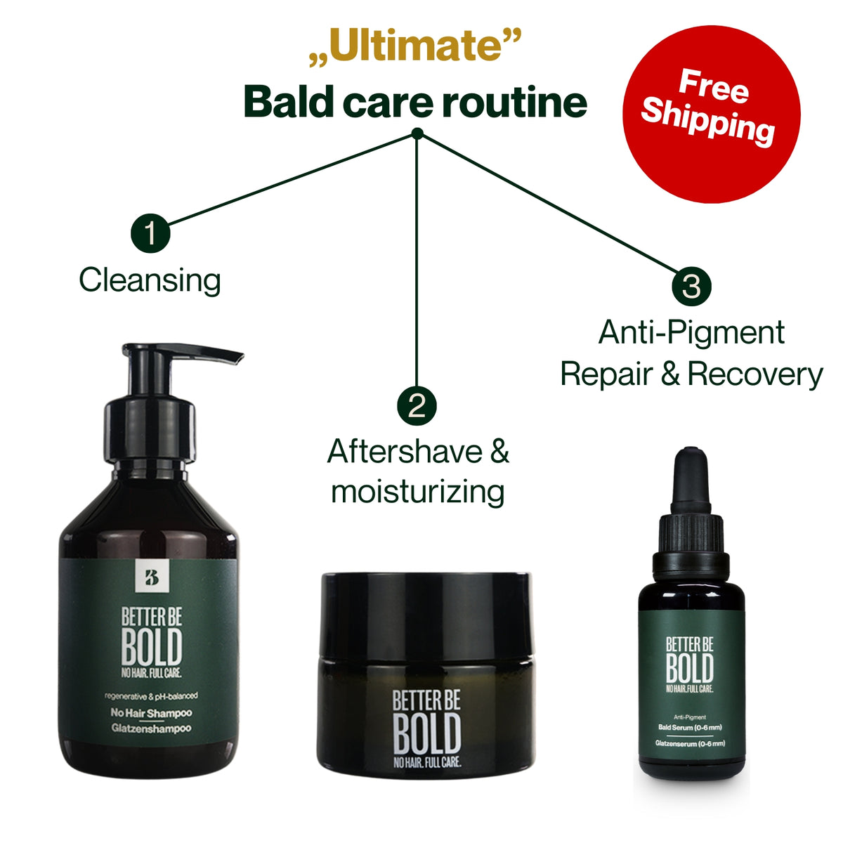 "The Ultimate" Bald Care routine with Anti-Pigment-Formula – Better Be ...