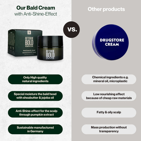 BETTER BE BOLD | The No. 1 in Premium Bald Care made in Germany ...
